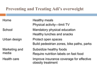 A case study on Childhood obesity & the role of physical activity in ...