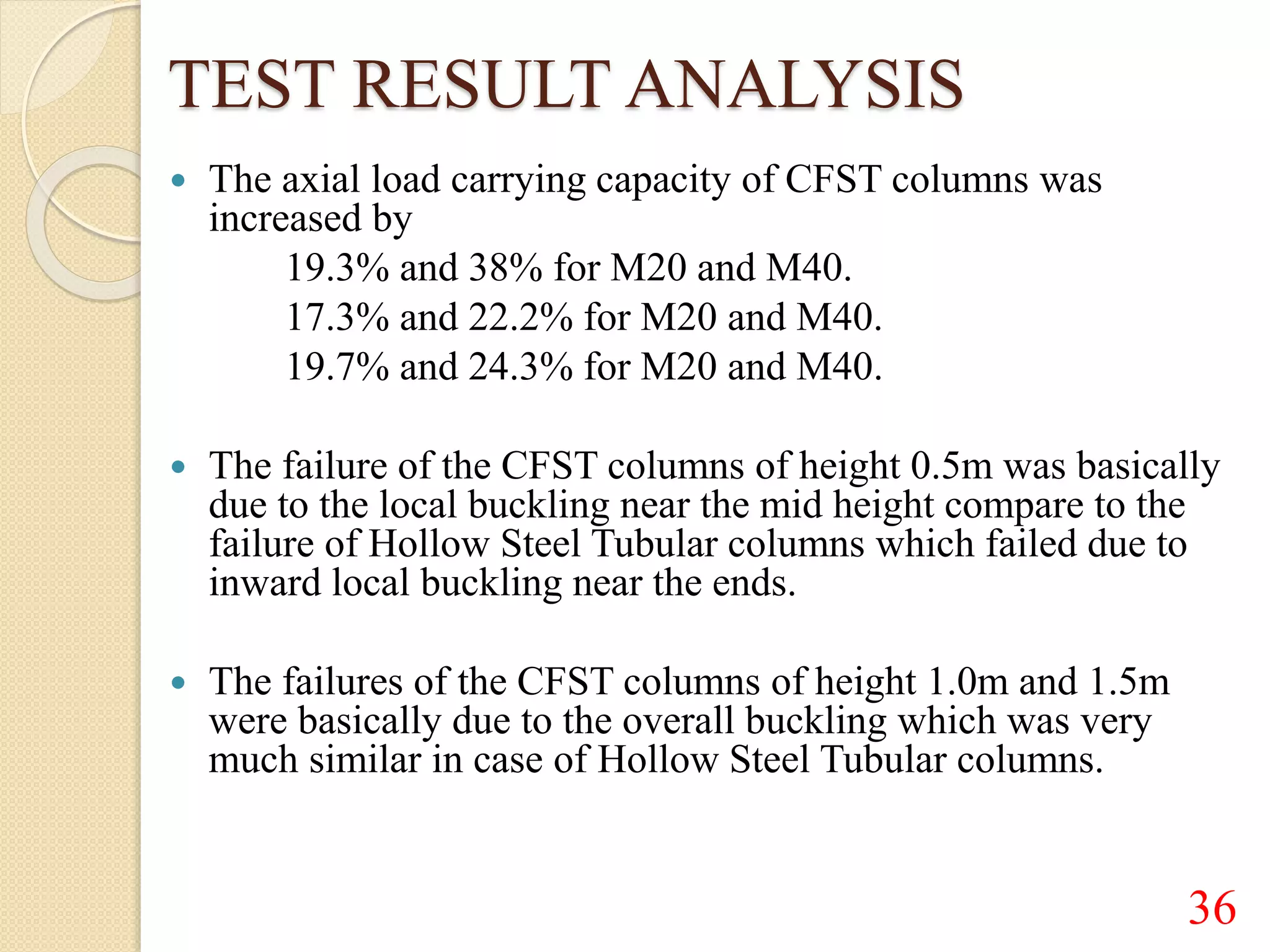 cfst columns | PPTX