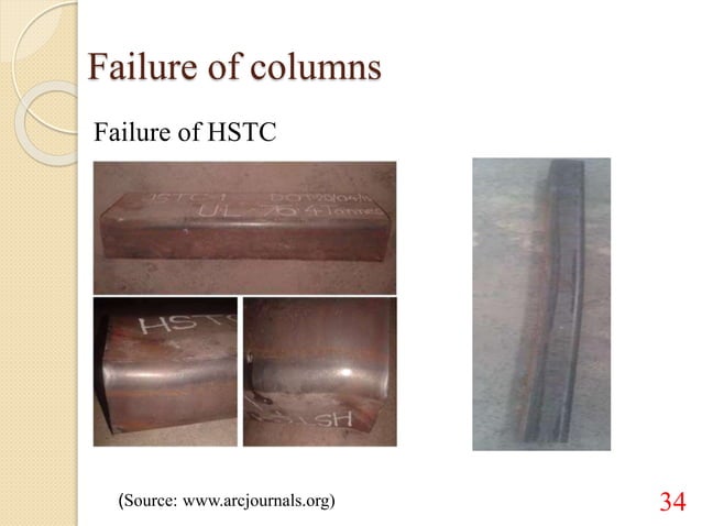 cfst columns | PPTX