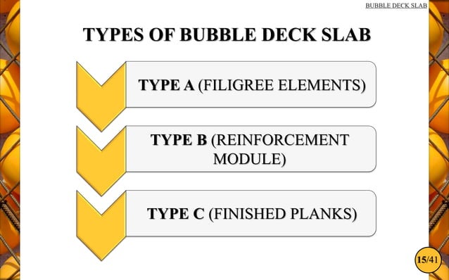 Bubble deck slab | PPTX