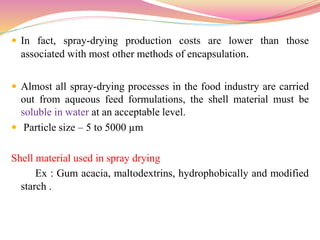 micro encapsulation | PPTX