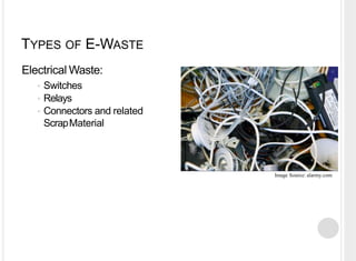 Strategy of E-Waste Management | PPTX