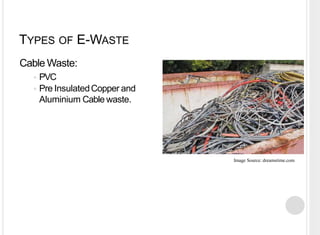 Strategy of E-Waste Management | PPTX