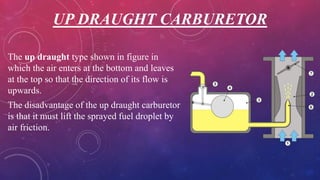 introduction to carburetor | PPTX