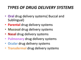 ADHESIVE DRUG DELIVERY SYSTEMS | PPTX