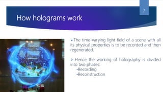 PPT on 3D Holographic Projection Technology ( Hologram) | PPTX