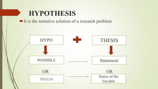 Research Hypotheses and its type | PPTX
