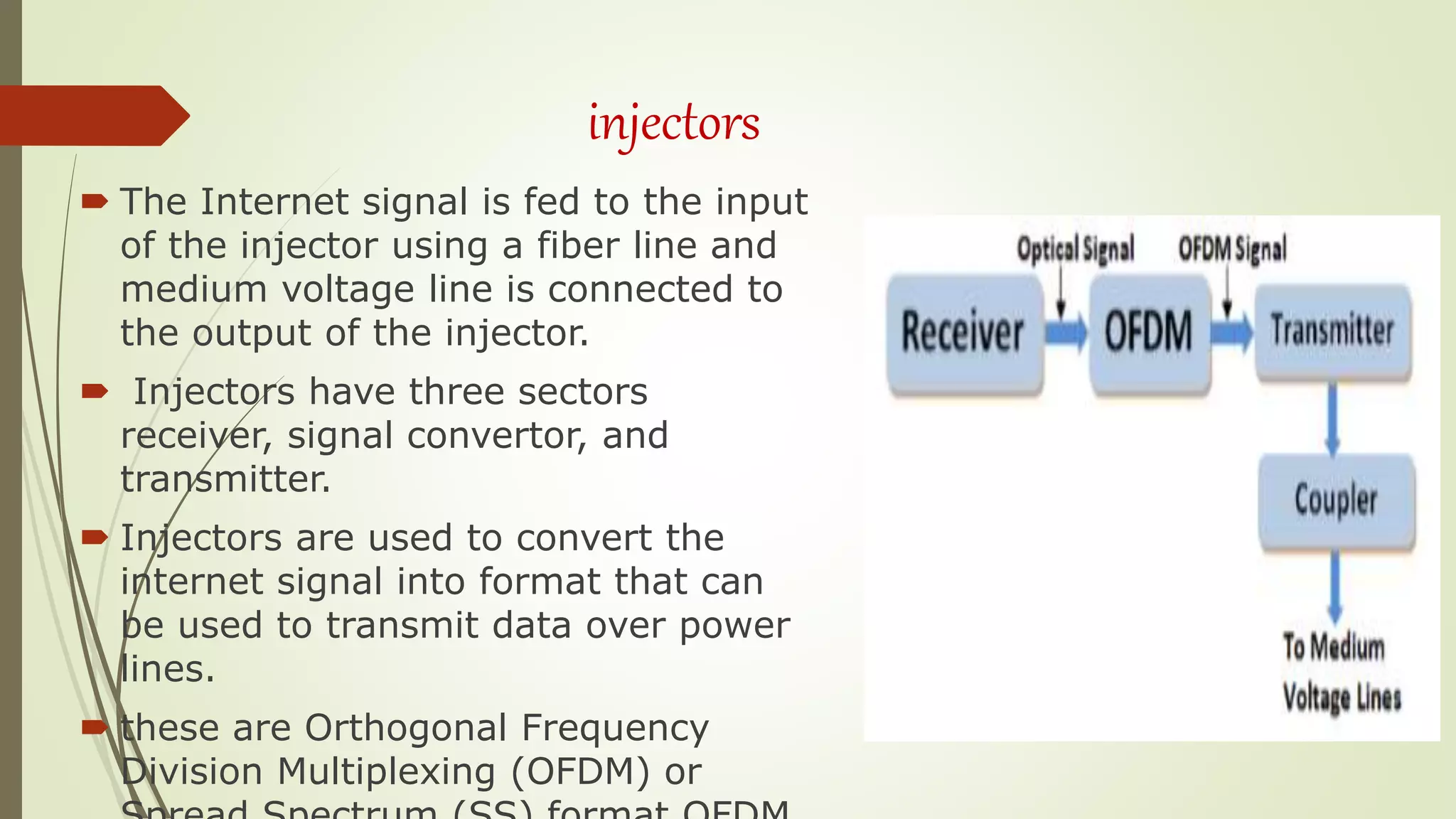 Broadband Over power line | PPTX