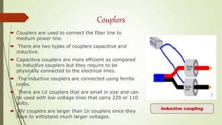Broadband Over power line | PPTX