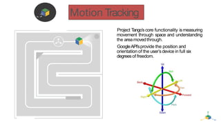 google tango technology ppt | PDF