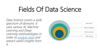Introduction to Data Science | PPTX