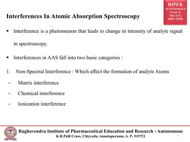 Interference In Atomic Absorption Spectroscopy. | PPTX | Chemistry ...