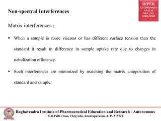 Interference In Atomic Absorption Spectroscopy. | PPTX
