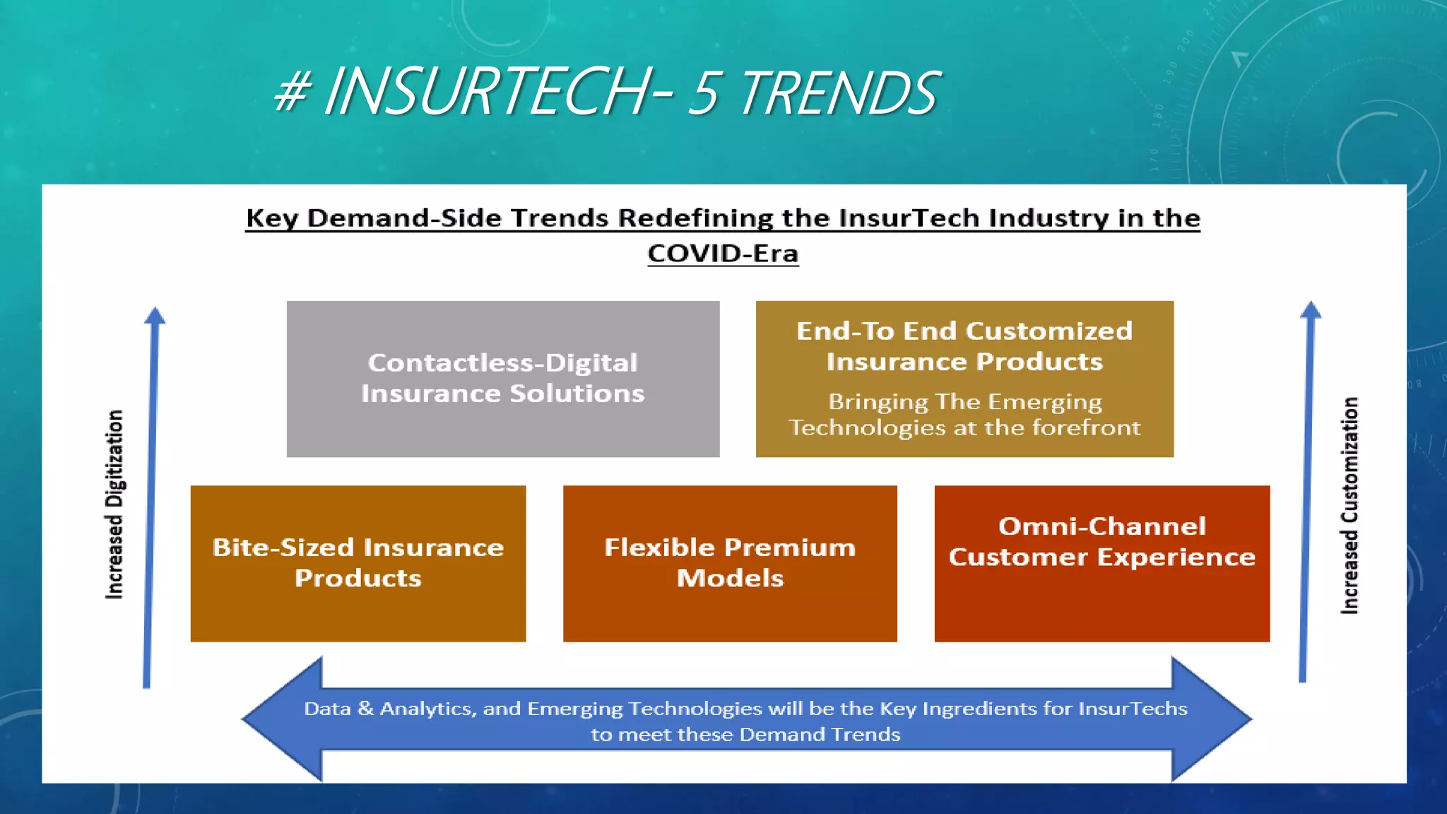 insurtech ppt.pptx