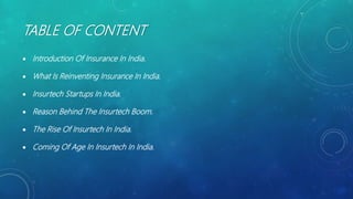 insurtech ppt.pptx