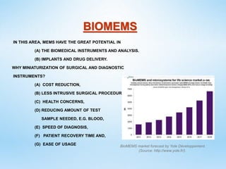 seminar_pptinnigeriaofofhaloofnewarea.ppt