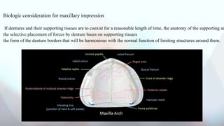 Complete denture and denture material Seminar | PPT