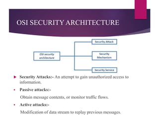 seminar Cryptography and network ppt.pptx