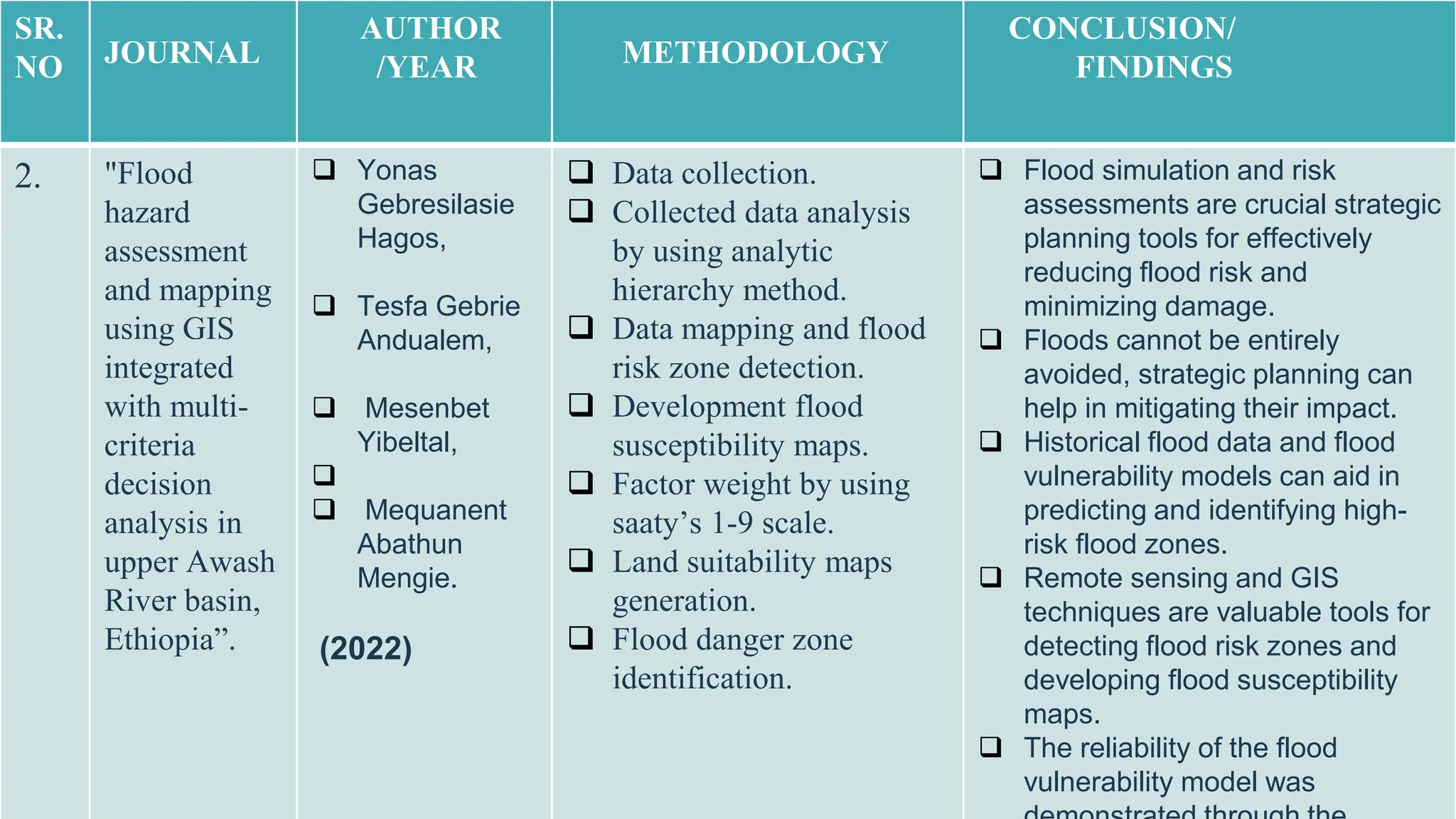 Flood risk assessment using remote sensing and gis.pptx