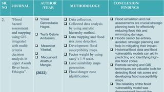 Flood risk assessment using remote sensing and gis.pptx