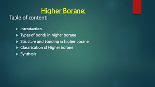 Higher borane Msc 2nd semester By: Khushboo Matriya | PPTX