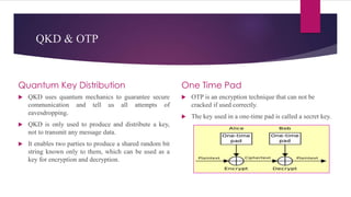 Quantum Cryptography and its Applications | PPT