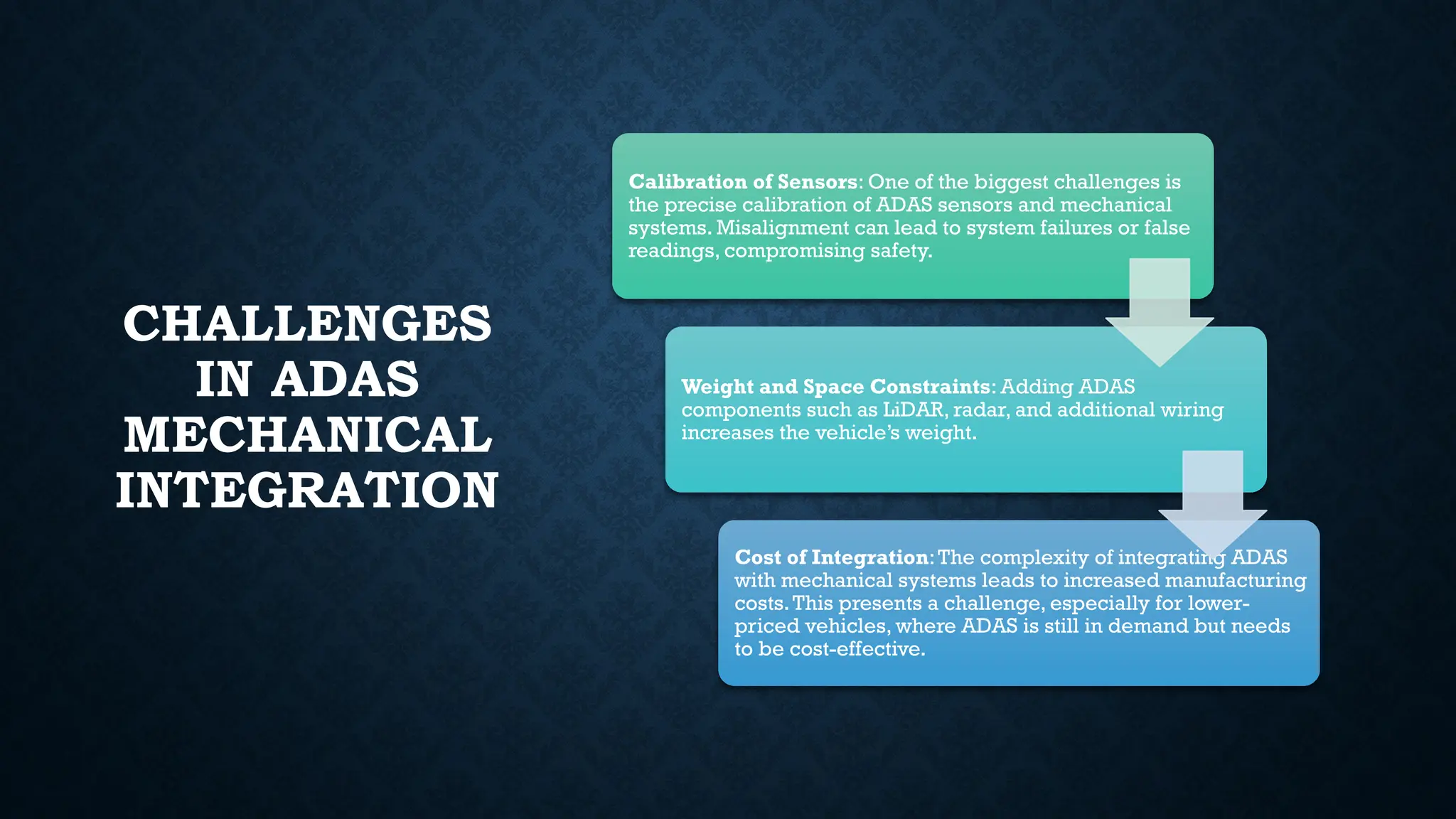 Adas systems and their usability in.pptx