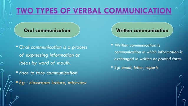 SEMINAR PPT verbal and non-verbal communication..Amrutha R.pptx