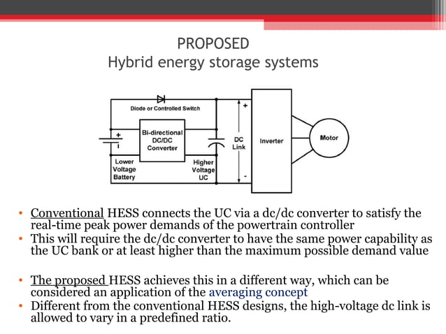 A New Battery/Ultra Capacitor Hybrid Energy Storage System for Electric, Hybrid, and Plug-In ...