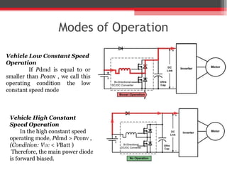 A New Battery/Ultra Capacitor Hybrid Energy Storage System for Electric ...