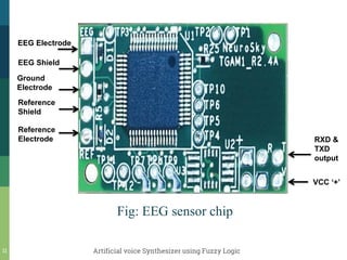Artificial Voice synthesizer using fuzzy logics | PPT