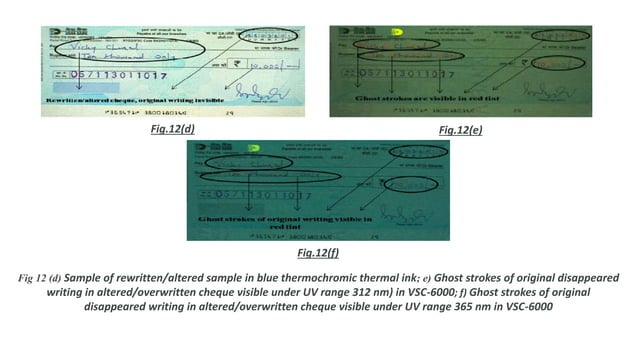 Examination of Disappearing Ink Writting | PPT | Chemistry | Science