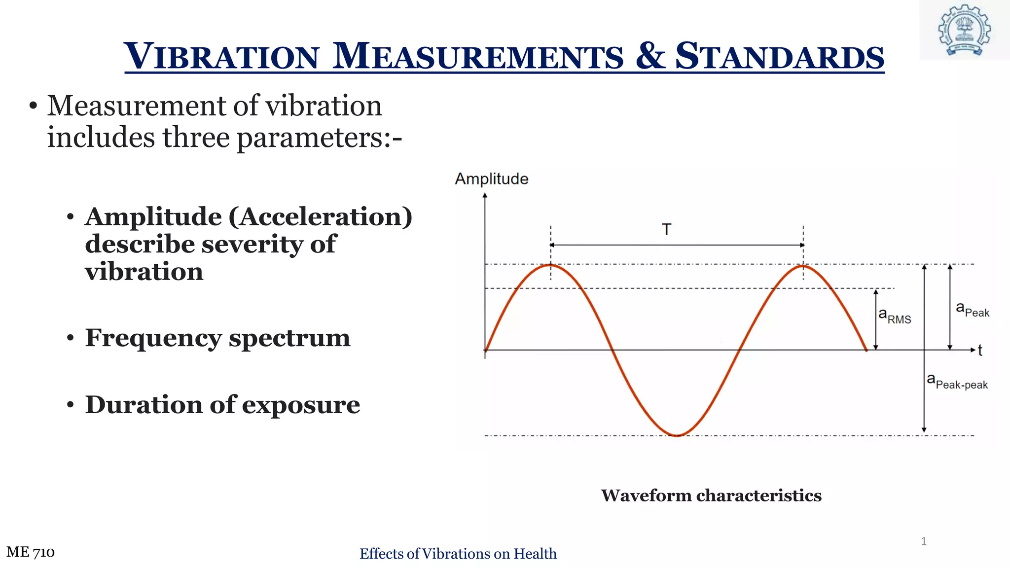 Seminar PPT - Effects of Vibration 213104018.pptx