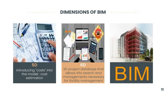 BIM PPT - NIRMAL JOHNSON.pptx