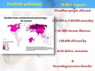 Pesticide poisoning and cognitive brain and issues | PPTX
