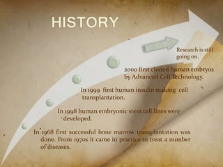 Stem cell therapy | PPT