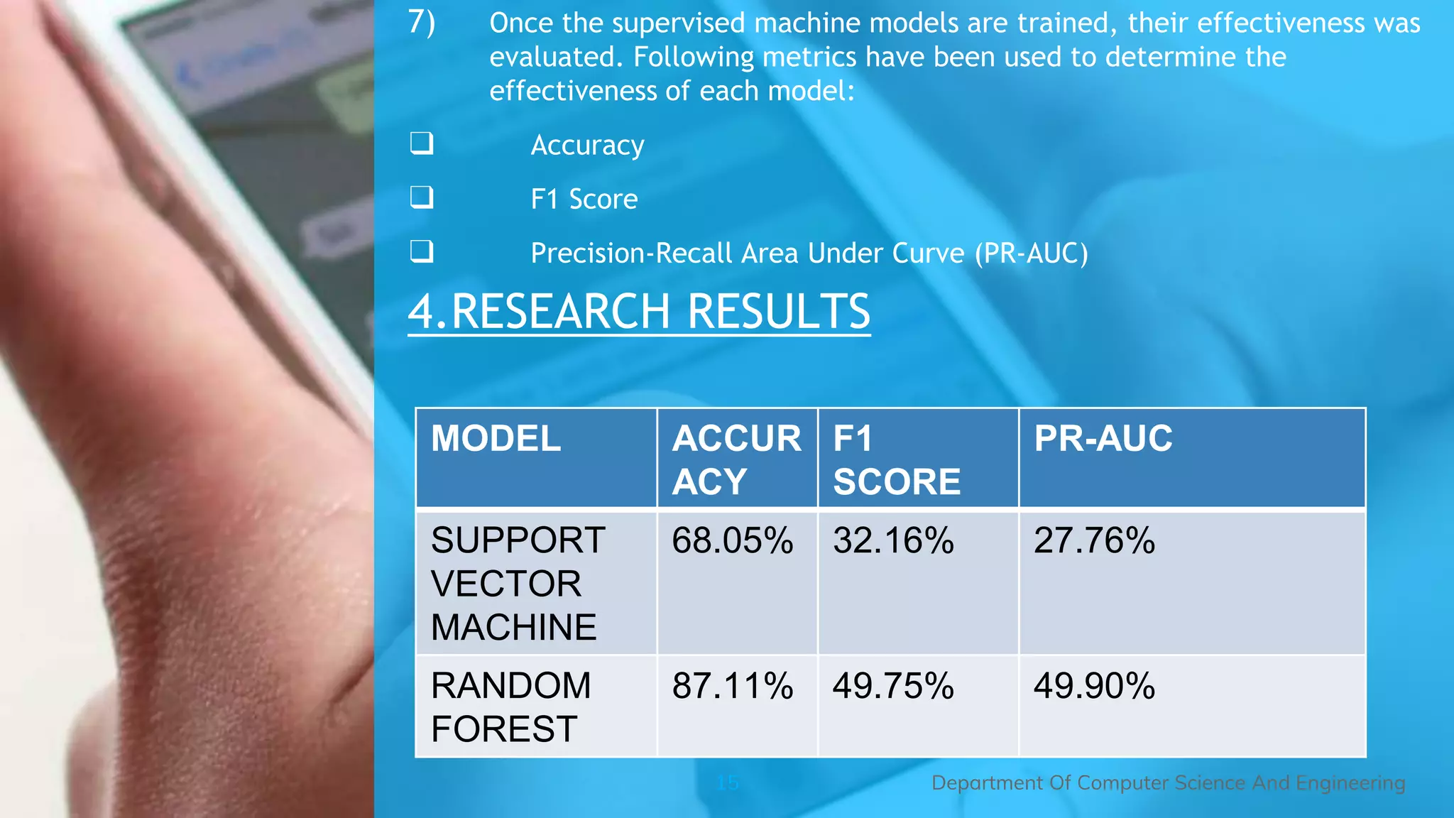 Seminar On Detecting Fake Accounts In Social Media Using Machine