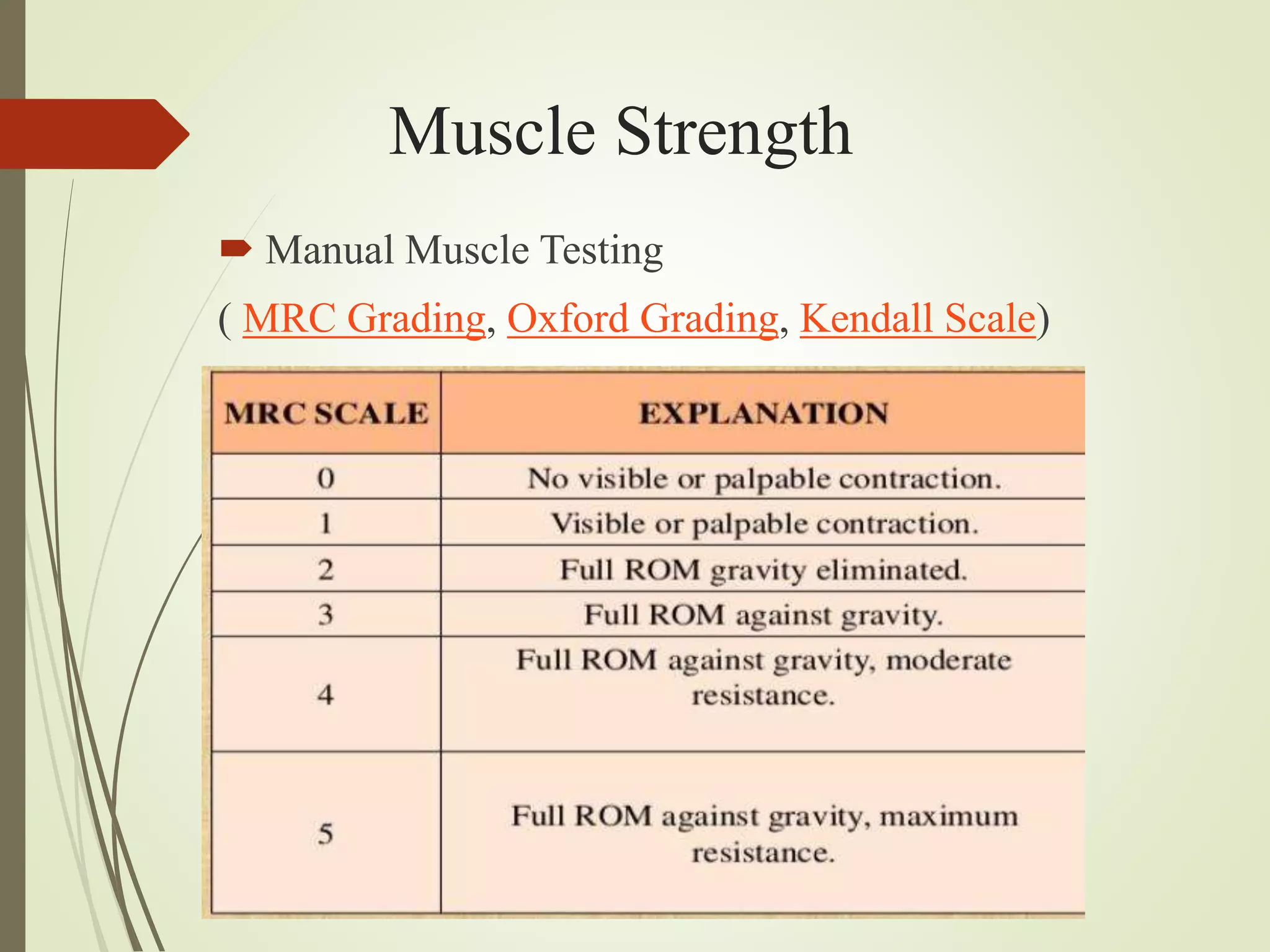 Motor control Assessment | PPTX