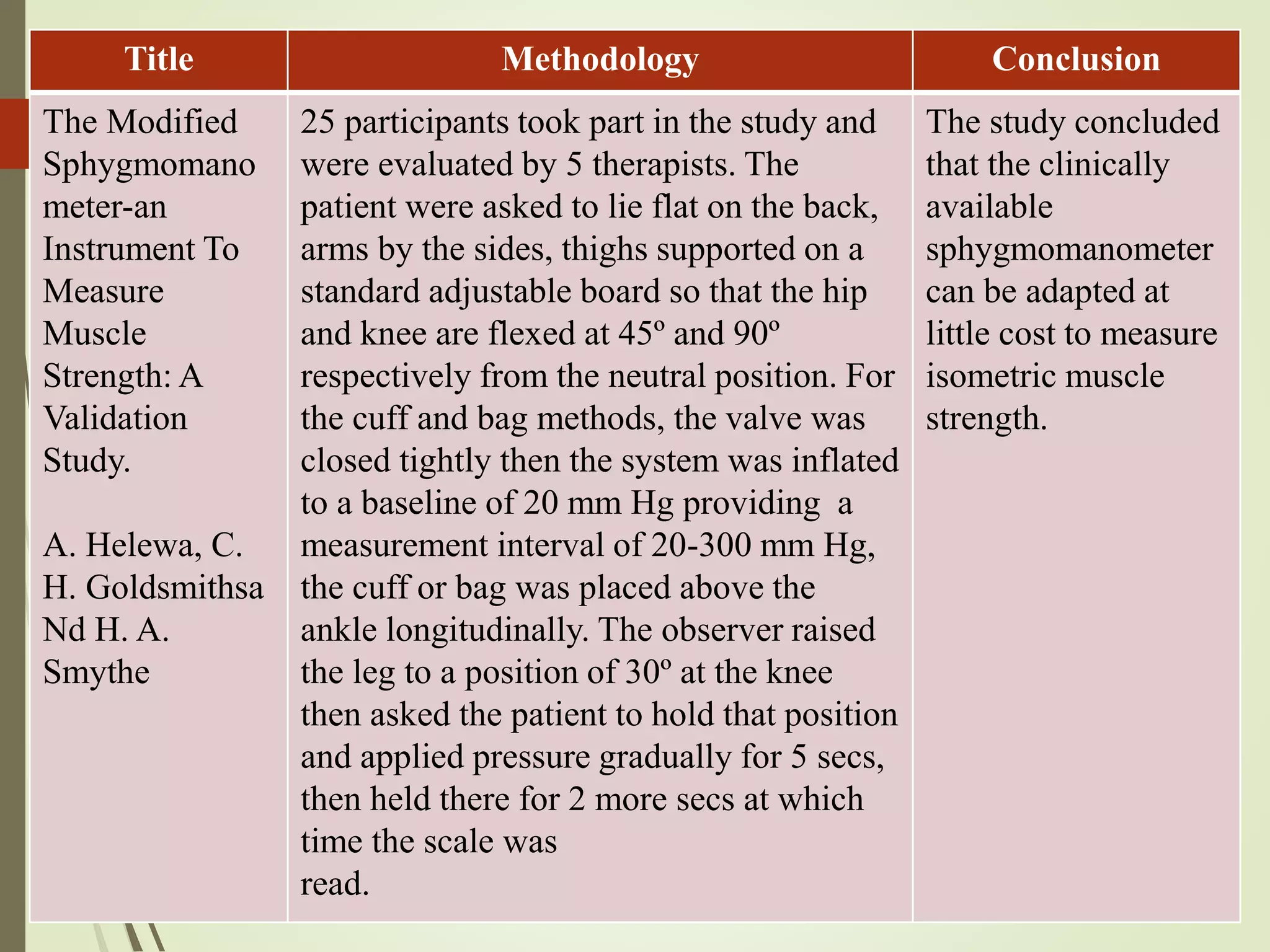 Motor control Assessment | PPTX