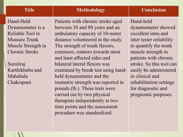 Motor control Assessment | PPTX | Physical Therapy | Wellness