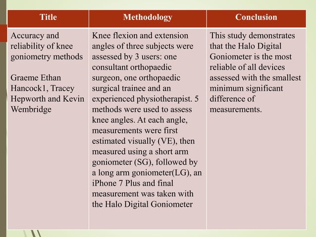 Motor control Assessment | PPTX | Physical Therapy | Wellness