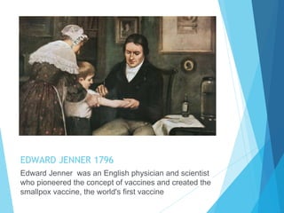 Newer Vaccine: Advancements in Immunization | PPTX