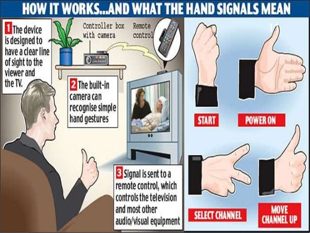 Gesture Recognition Technology Seminar Ppt