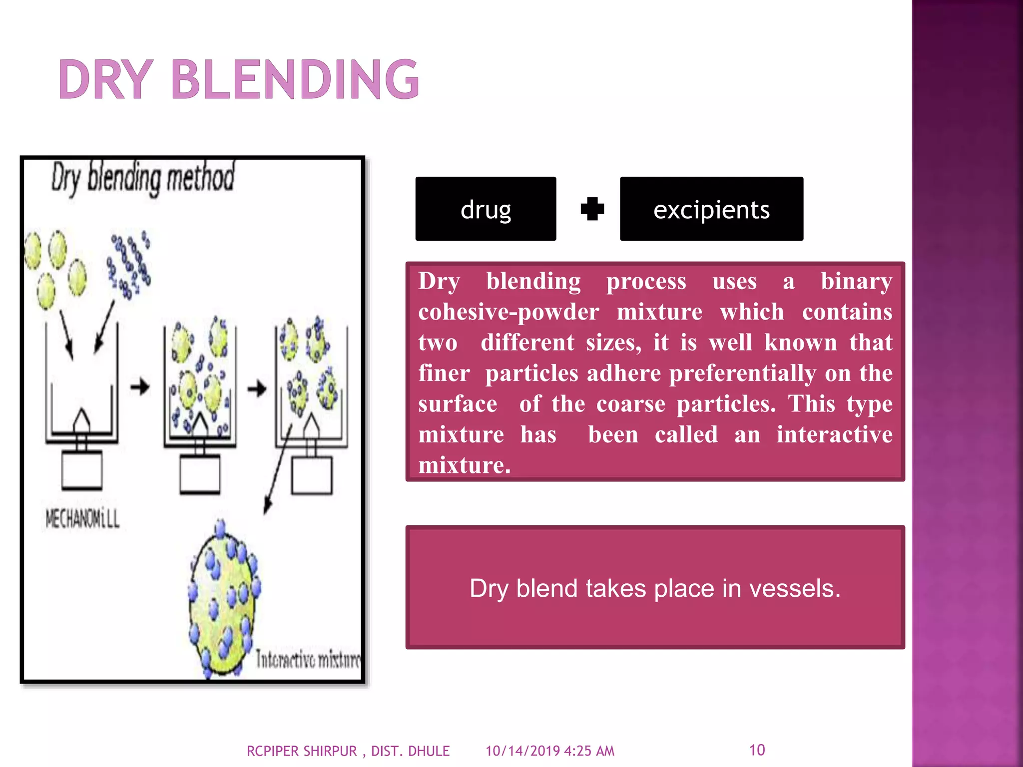 pilot plant scale up techniques for tablets | PPTX