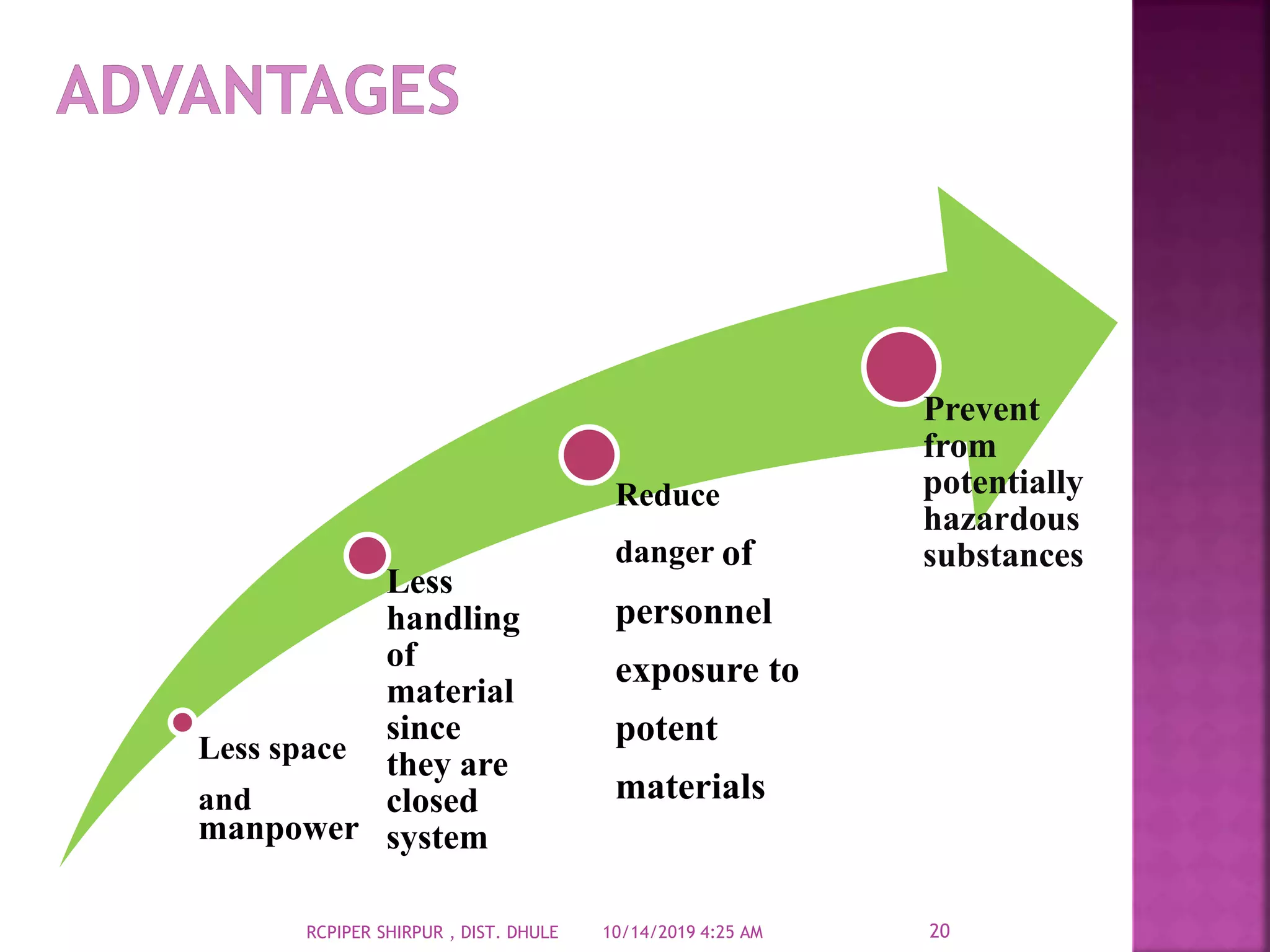 pilot plant scale up techniques for tablets | PPTX