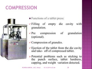 pilot plant scale up techniques for tablets | PPTX