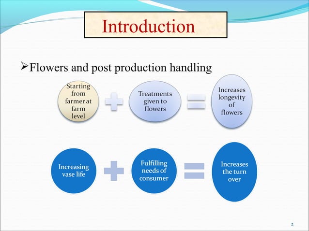 Post Harvest Handling of Flower Crops | PPT