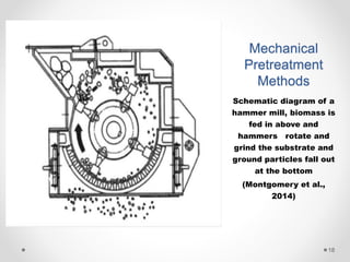 Seminar PPT by Jeph | PPT
