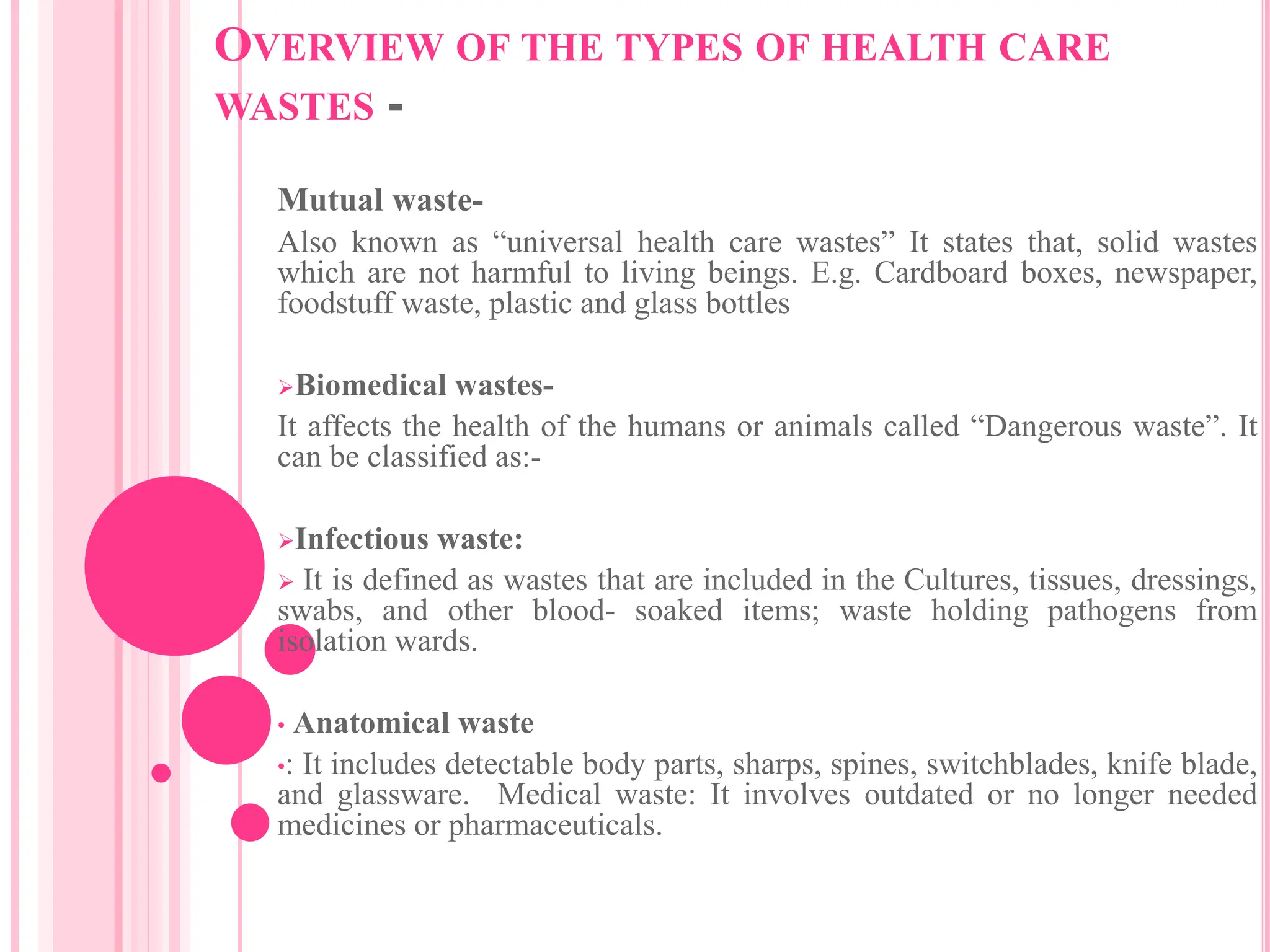 Disposal and management of pharmaceutical waste | PPTX