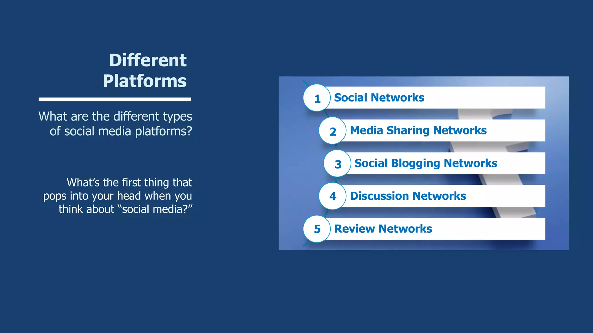Social Media : Pros and Cons | PPTX